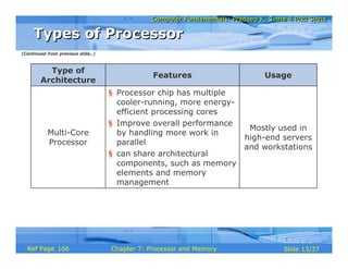 Chapter04 processor and memory | PDF