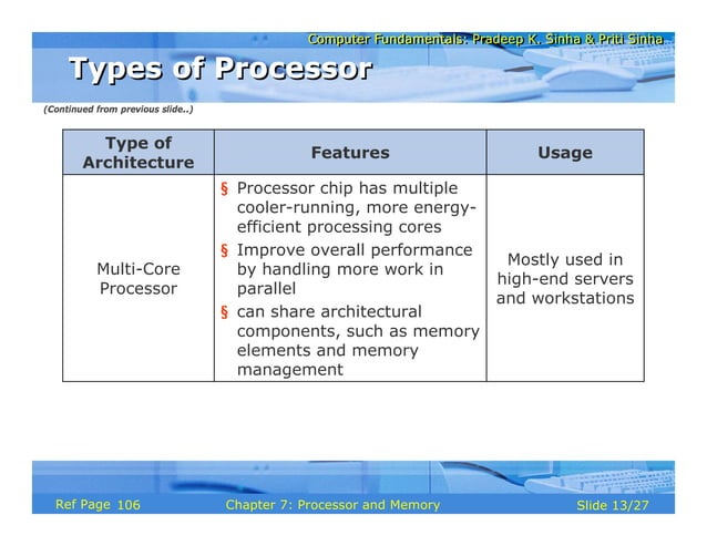 Chapter04 processor and memory | PDF