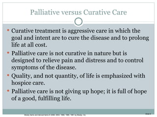 Chapter 040 Hospice Care | PPT