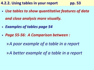 Chapter 04 2014-15 Technical Writing | PPT