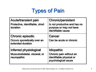 Chapter_043 Pain.ppt