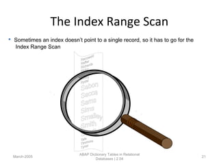 Chapter 04 abap dictionary tables in relational databases1 | PPT | Databases | Computer Software ...