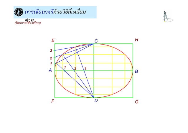 Chapter 04 applied geometry | PDF