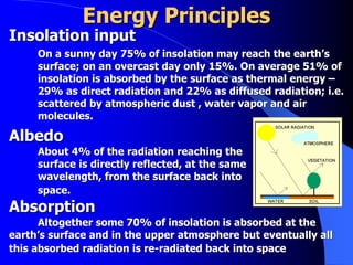 Global Energy Balance | PDF