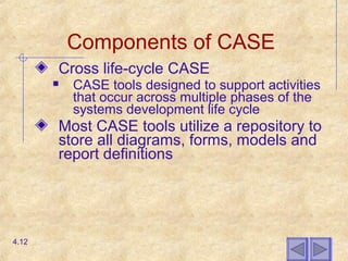 Chapter04 automated tools for systems development | PPT