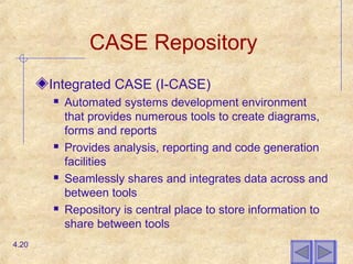 Chapter04 automated tools for systems development | PPT