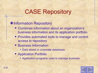 Chapter04 automated tools for systems development | PPT