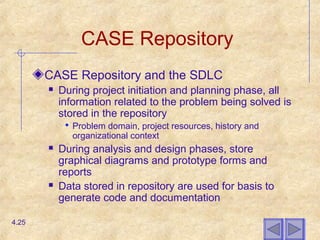 Chapter04 automated tools for systems development | PPT