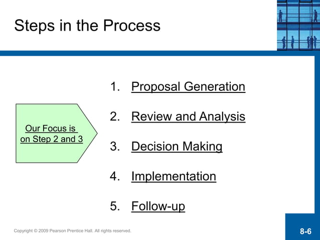 Chapter04_Capital_Budgeting.pptx