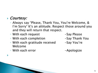 Chapter 04 Etiquette - Meanings.pdfmarketing | PDF