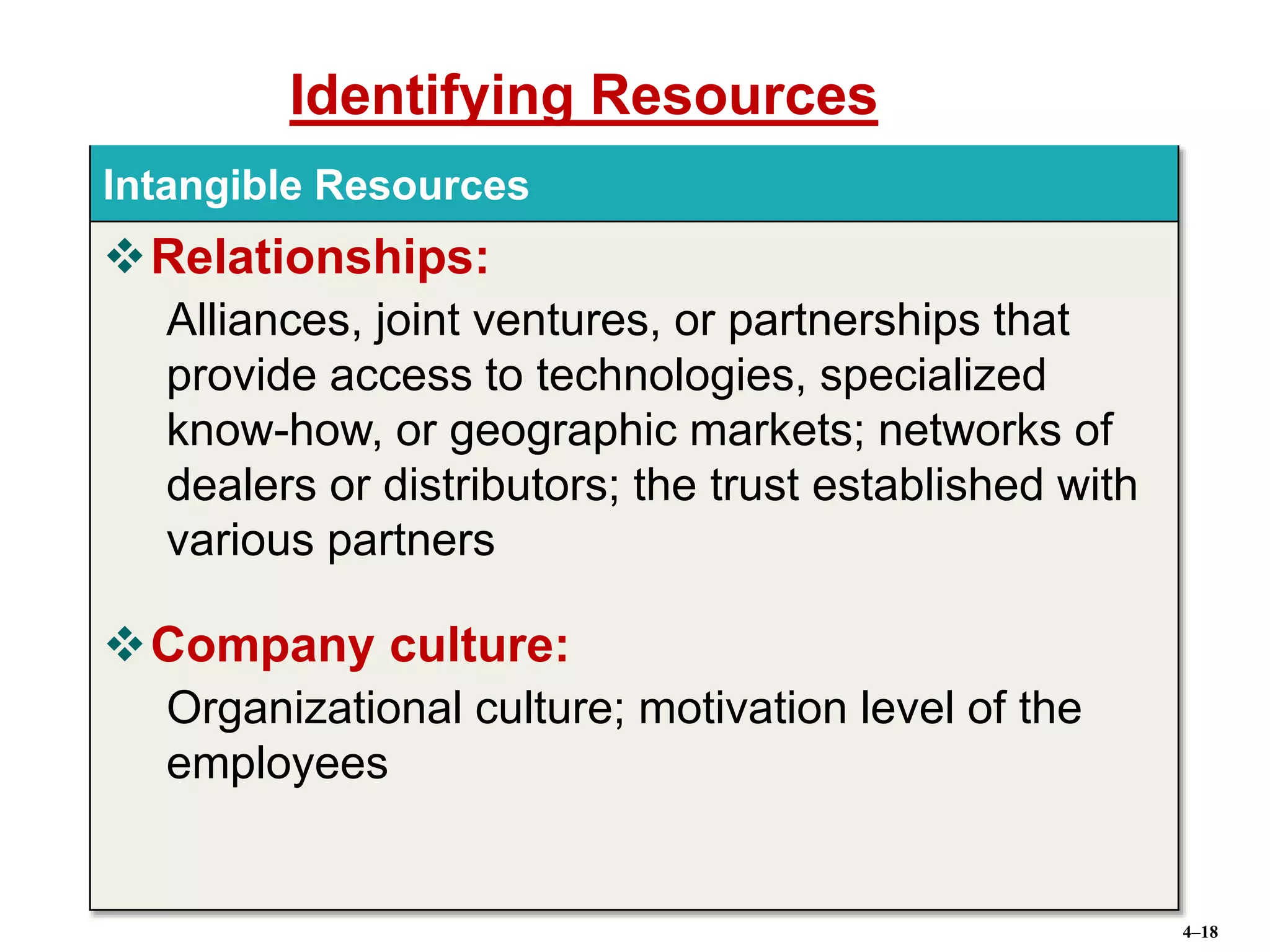 Chapter 04 Evaluating a Company’s Internal Environment.pptx