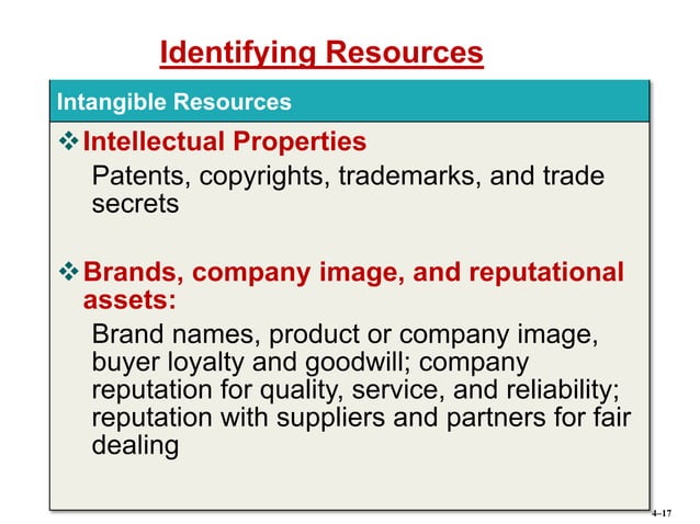 Chapter 04 Evaluating a Company’s Internal Environment.pptx