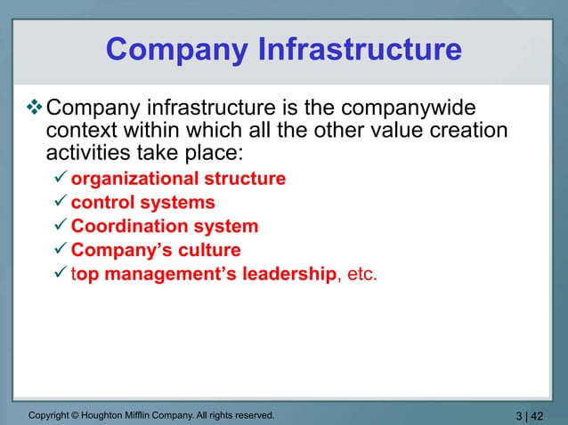 Chapter 04 Evaluating a Company’s Internal Environment.pptx
