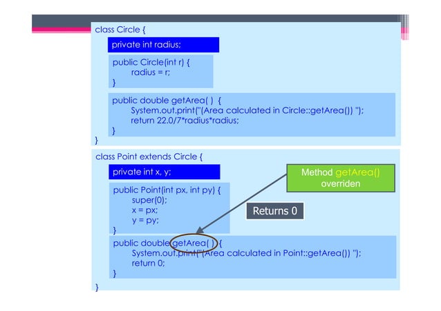 Chapter 04 inheritance | PDF