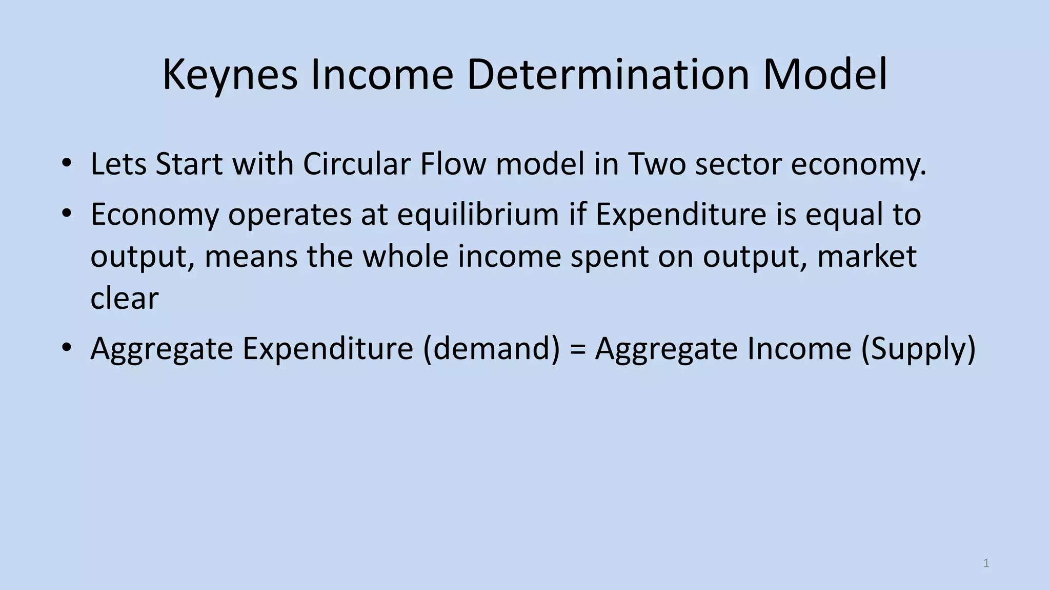 Chapter 04 keynes income determination | PPT