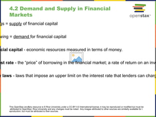 Chapter 04 Labor and Financial Markets.pptx