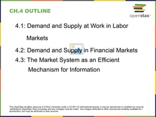 Chapter 04 Labor and Financial Markets.pptx