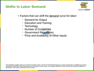 Chapter 04 Labor and Financial Markets.pptx