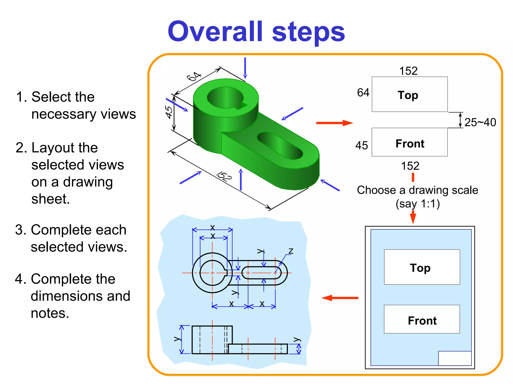 Engineering Drawing: Chapter 04 orthographic writing | PPT