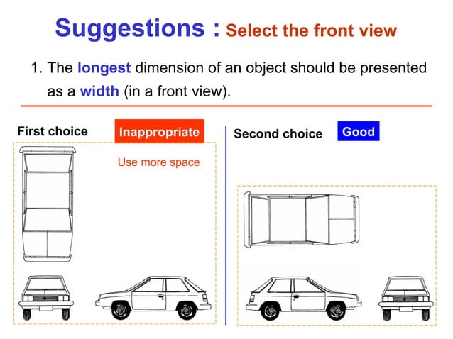 Engineering Drawing Chapter 04 Orthographic Writing Ppt