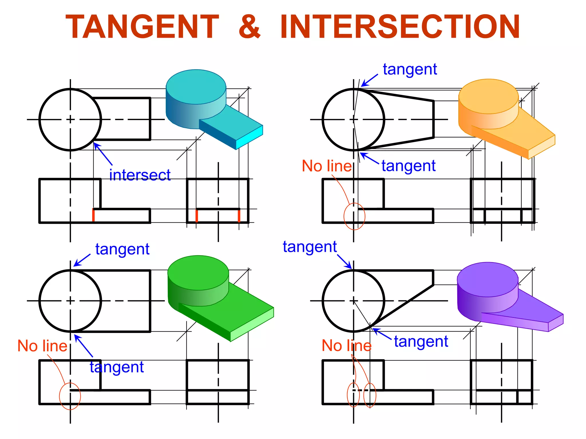 Orthographic writing.pdf