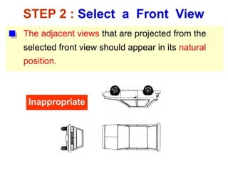 Orthographic writing.pdf