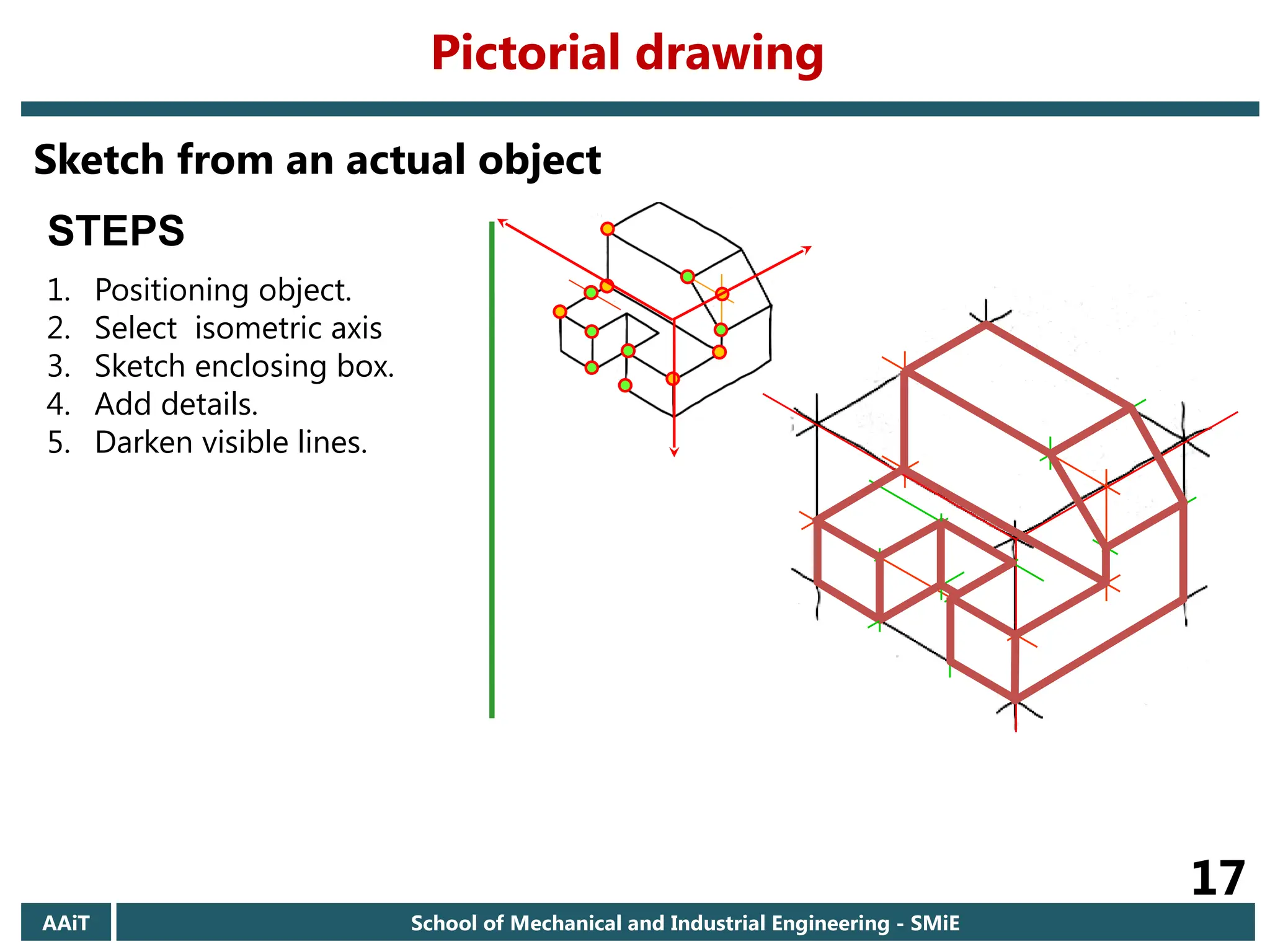 Chapter 04 Pictorial Drawings engineering drawing.pptx