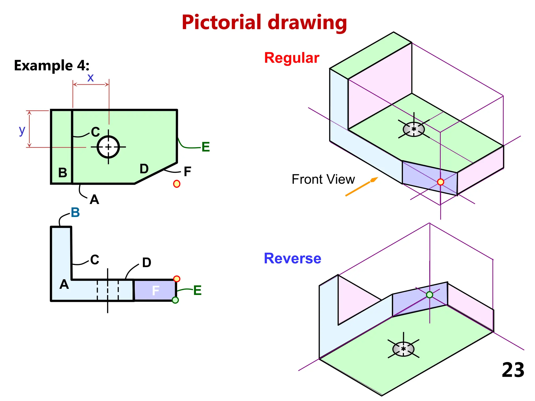 Chapter 04 Pictorial Drawings engineering drawing.pptx