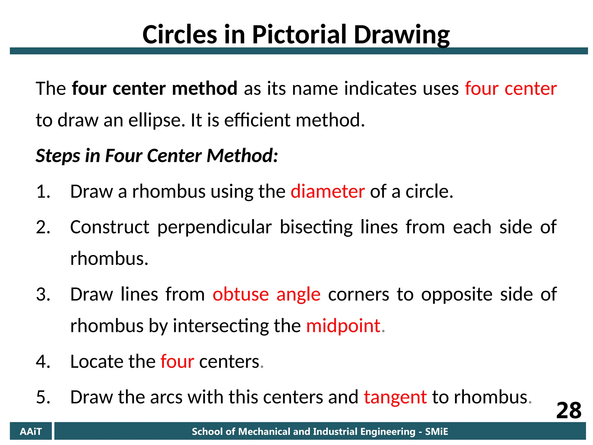Chapter 04 Pictorial Drawings engineering drawing.pptx