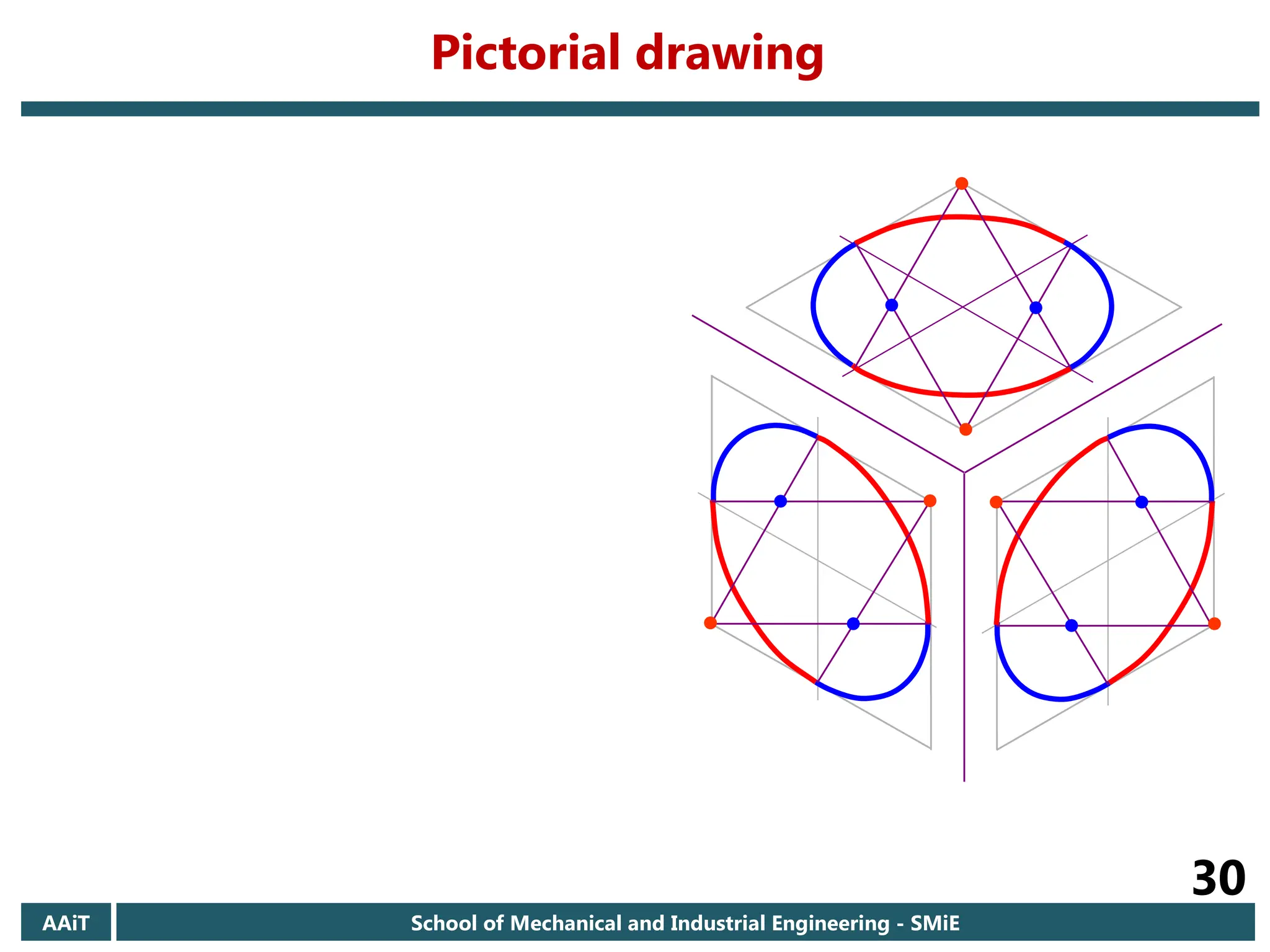 Chapter 04 Pictorial Drawings engineering drawing.pptx