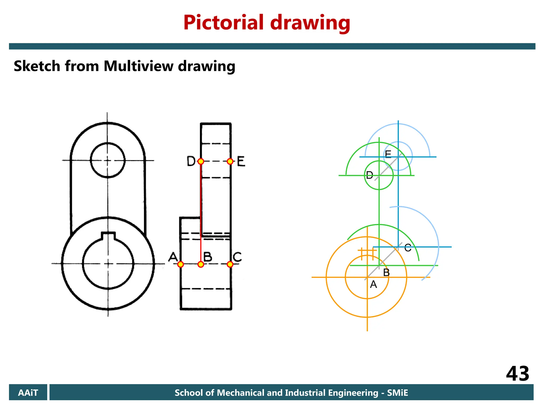 Chapter 04 Pictorial Drawings engineering drawing.pptx