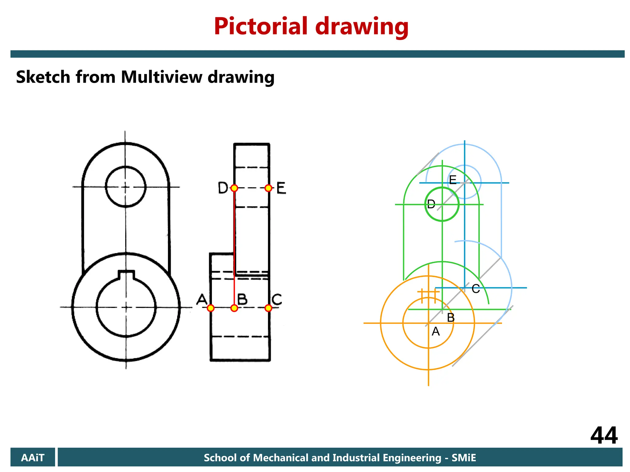 Chapter 04 Pictorial Drawings engineering drawing.pptx
