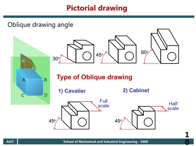 Chapter 04 Pictorial Drawings engineering drawing.pptx
