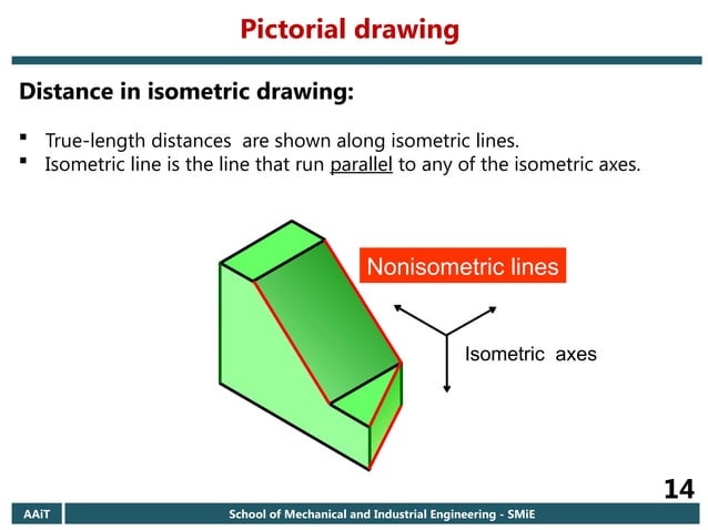 Chapter 04 Pictorial Drawings engineering drawing.pptx