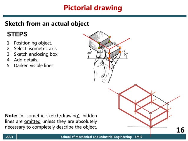 Chapter 04 Pictorial Drawings engineering drawing.pptx