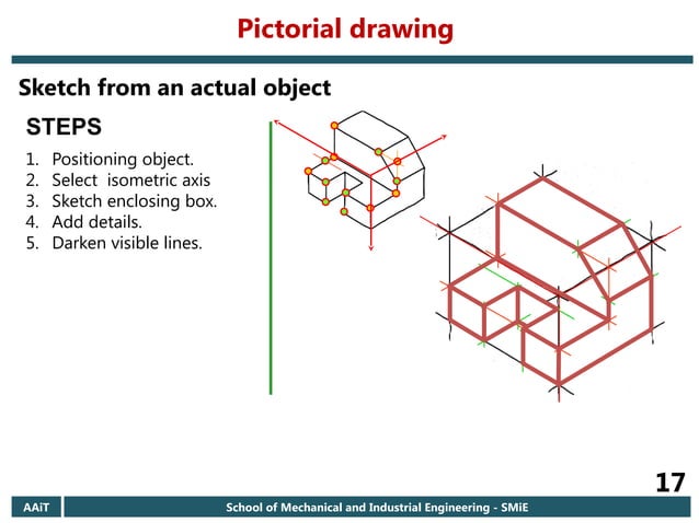 Chapter 04 Pictorial Drawings engineering drawing.pptx