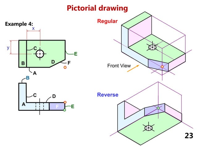 Chapter 04 Pictorial Drawings engineering drawing.pptx