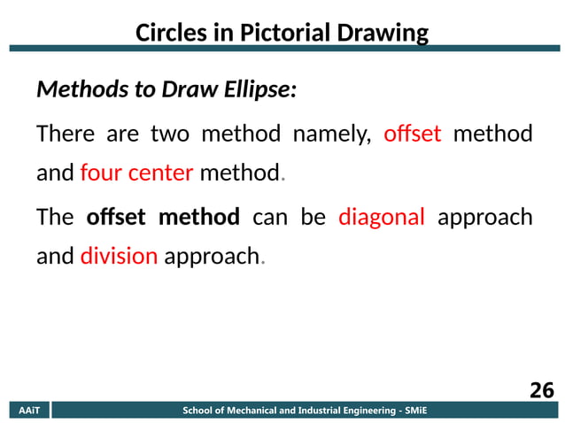 Chapter 04 Pictorial Drawings engineering drawing.pptx