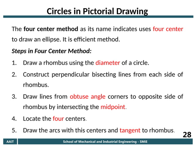 Chapter 04 Pictorial Drawings engineering drawing.pptx