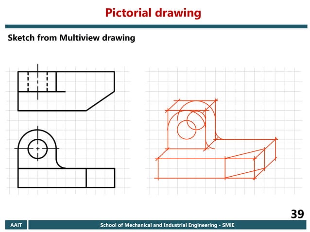 Chapter 04 Pictorial Drawings engineering drawing.pptx