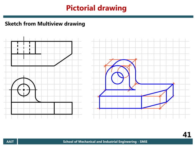 Chapter 04 Pictorial Drawings engineering drawing.pptx
