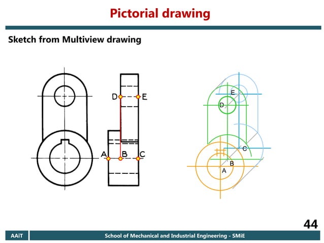 Chapter 04 Pictorial Drawings engineering drawing.pptx
