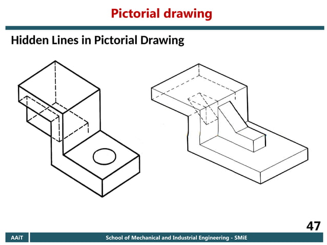 Chapter 04 Pictorial Drawings engineering drawing.pptx