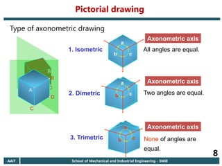 Chapter 04 Pictorial Drawings engineering drawing.pptx