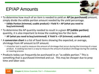 CA1, CH4, Notes | PPT