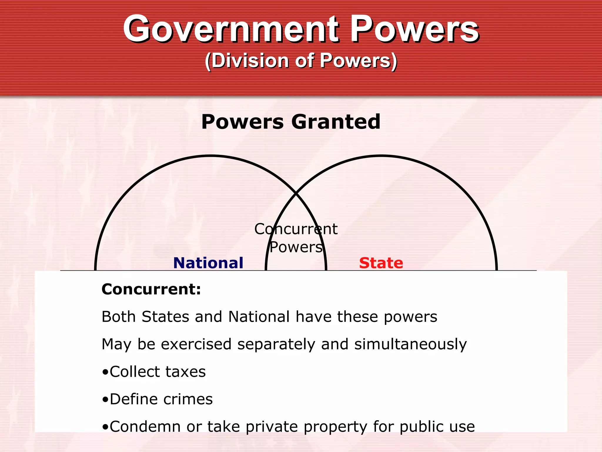 Chapter 04 presentation on powers | PPT