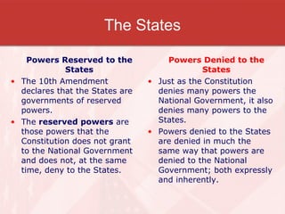Chapter 04 presentation on powers | PPT