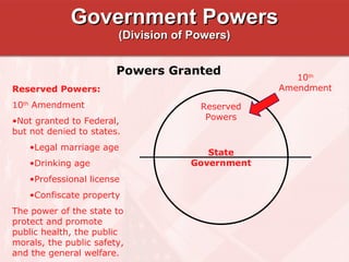 Chapter 04 presentation on powers | PPT
