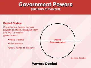 Chapter 04 presentation on powers | PPT