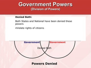 Chapter 04 presentation on powers | PPT